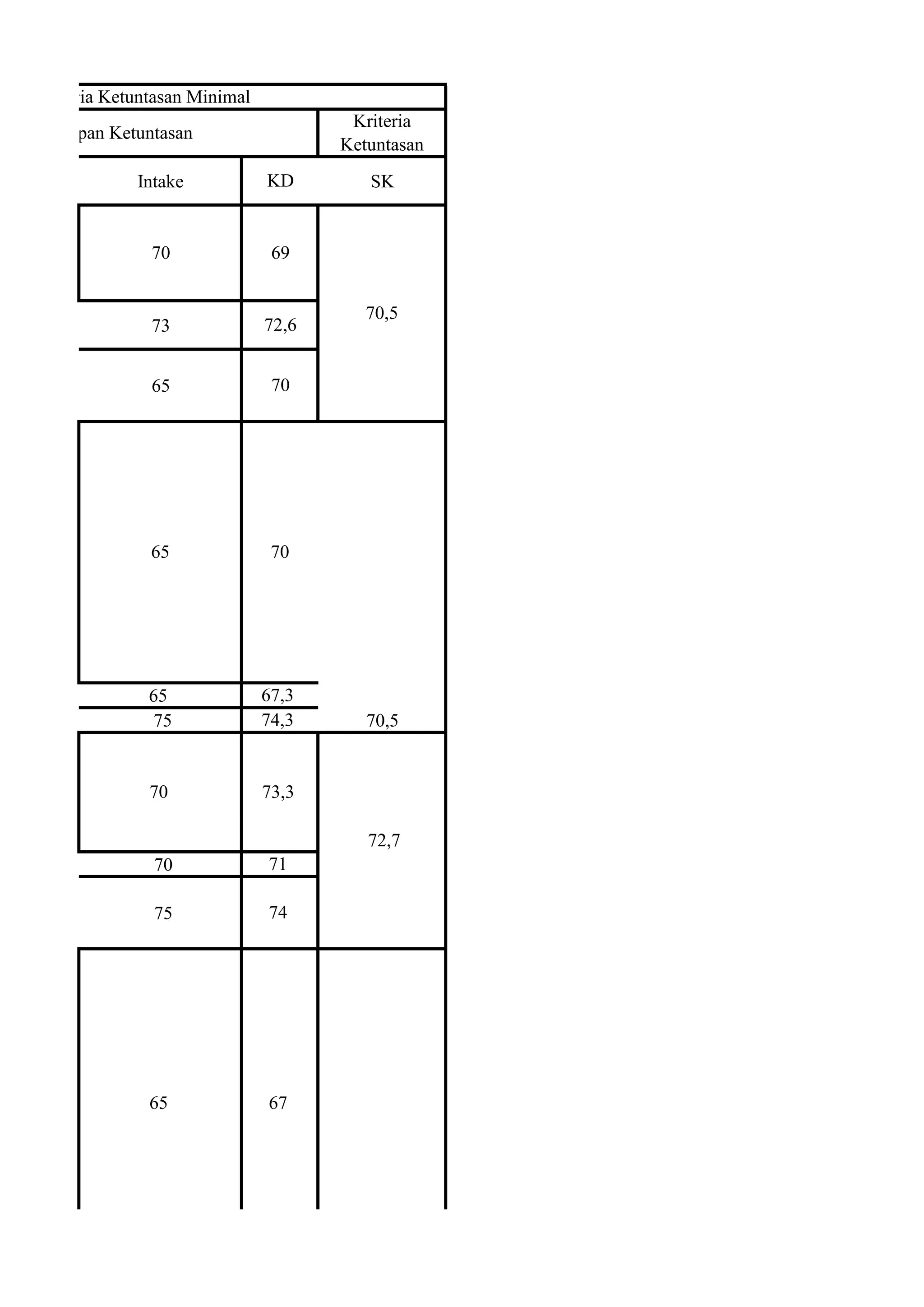Contoh KKM Exel Kel 6.pdf