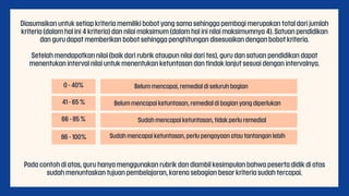 Contoh KKTP Dalam Kurikulum Merdeka Persentasii Pendidikan.pdf