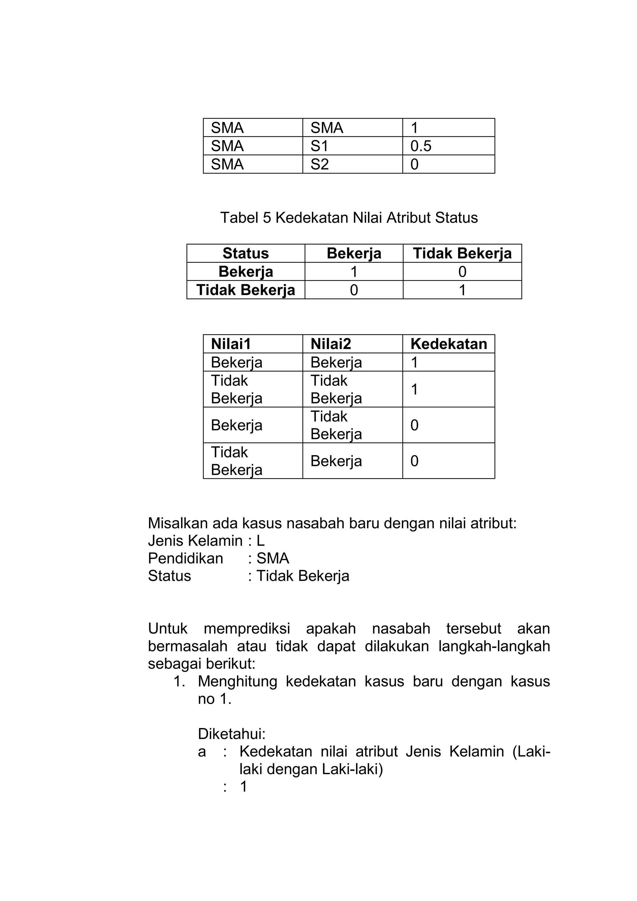 Contoh knn | PDF