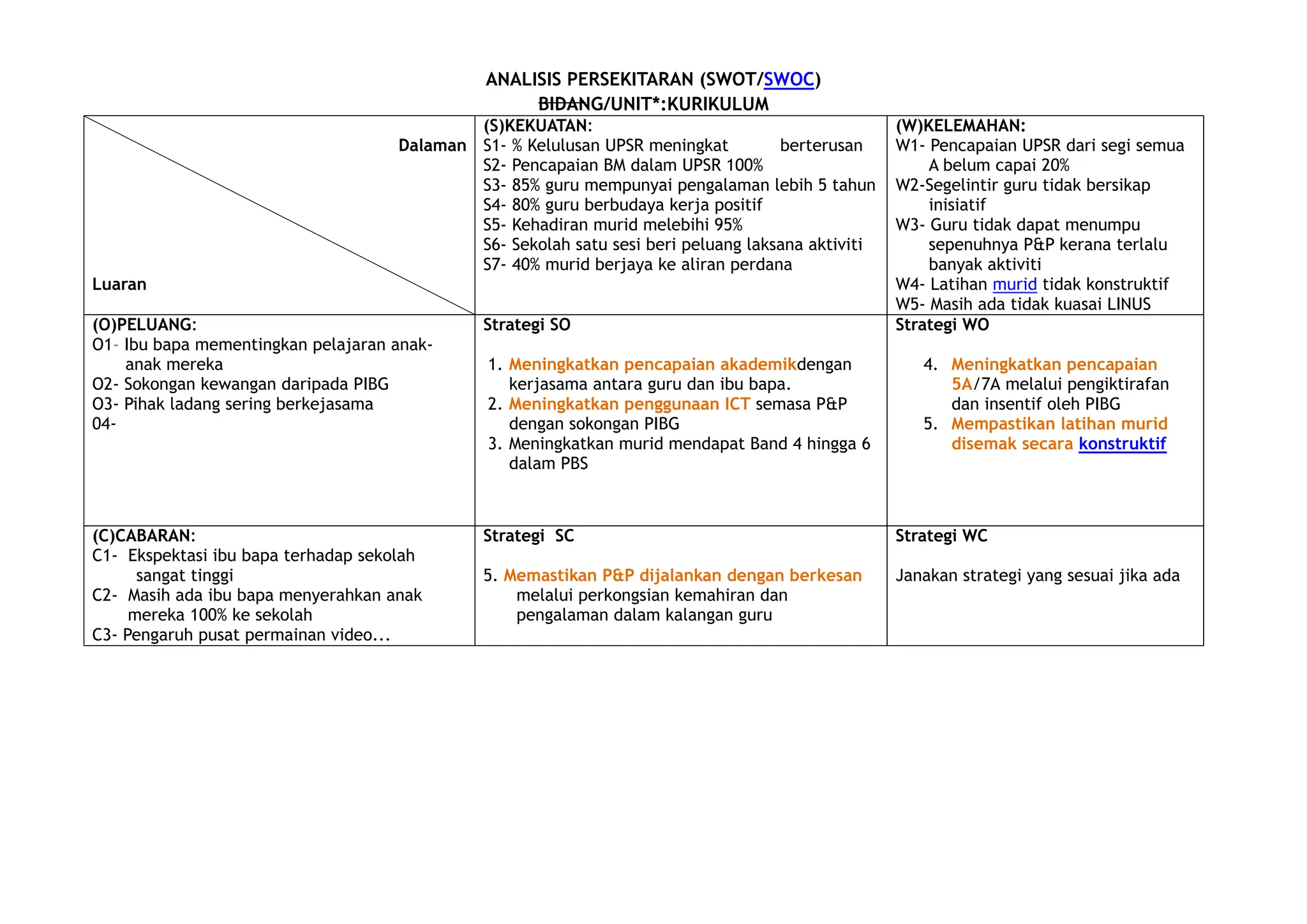 CONTOH KPI PLAN STRATEGIK 2017-2020.docx