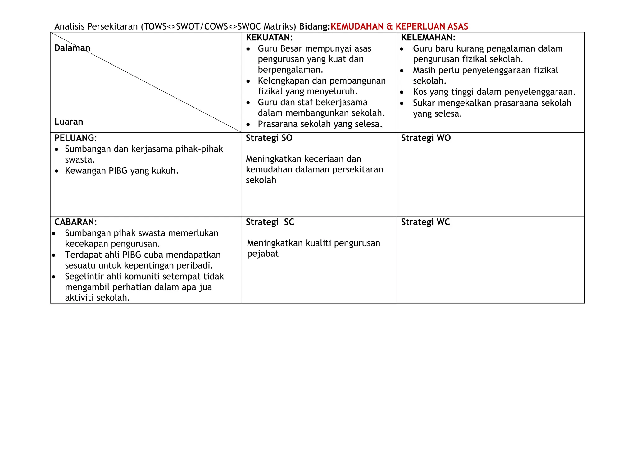 CONTOH KPI PLAN STRATEGIK 2017-2020.docx