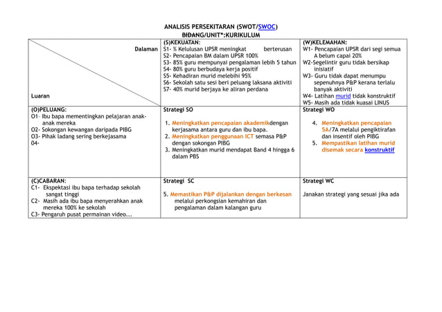 CONTOH KPI PLAN STRATEGIK 2017-2020.docx