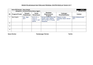 CONTOH KPI PLAN STRATEGIK 2017-2020.docx