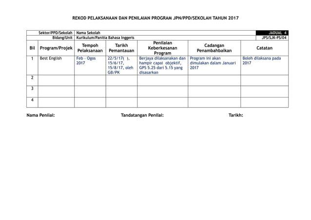 CONTOH KPI PLAN STRATEGIK 2017-2020.docx