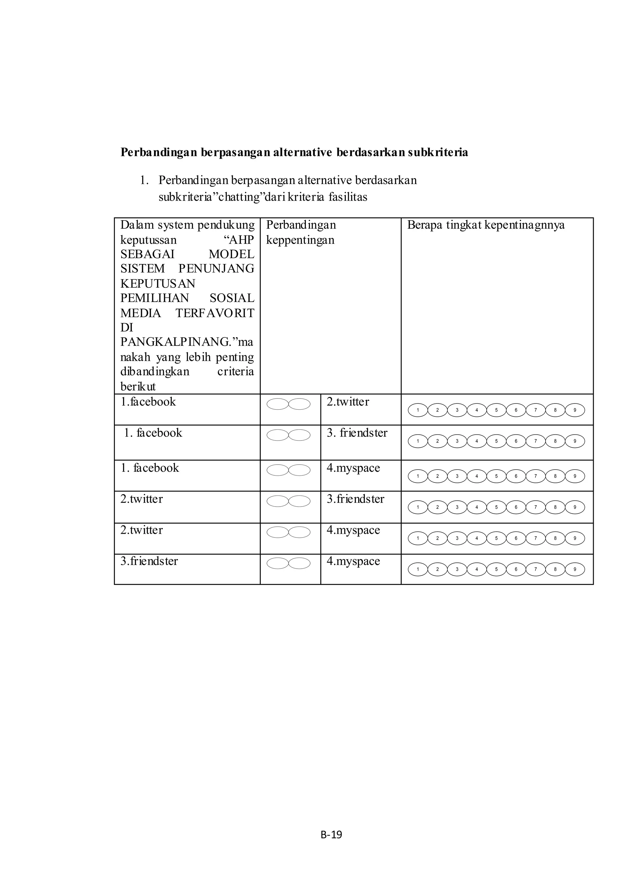 contoh kuesioner AHP.pdf
