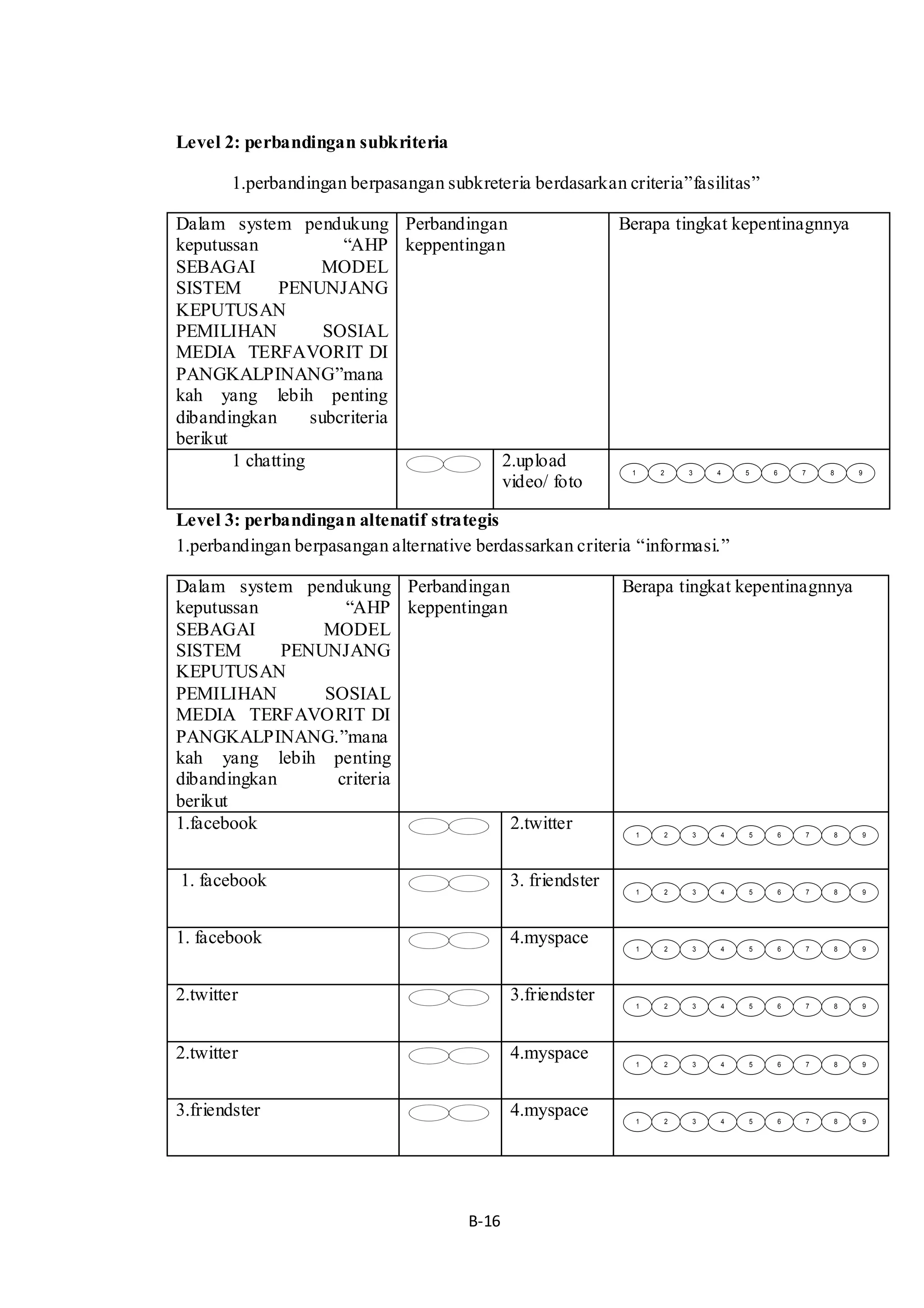 contoh kuesioner AHP.pdf