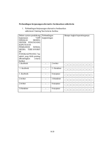 contoh kuesioner AHP.pdf