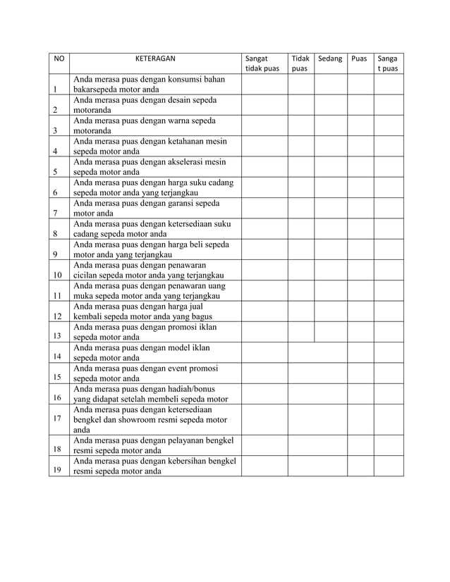 Contoh kuesioner riset perilaku konsumen | DOCX