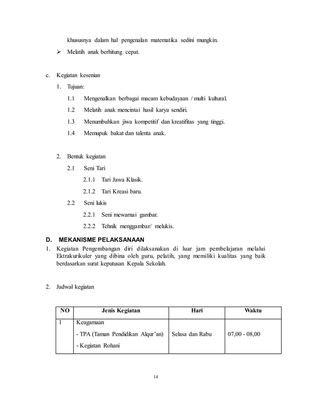 Contoh kurikulum ktsp paud 2013 | DOCX