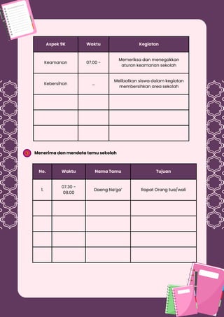 Contoh Laporan Guru Piket.pdf