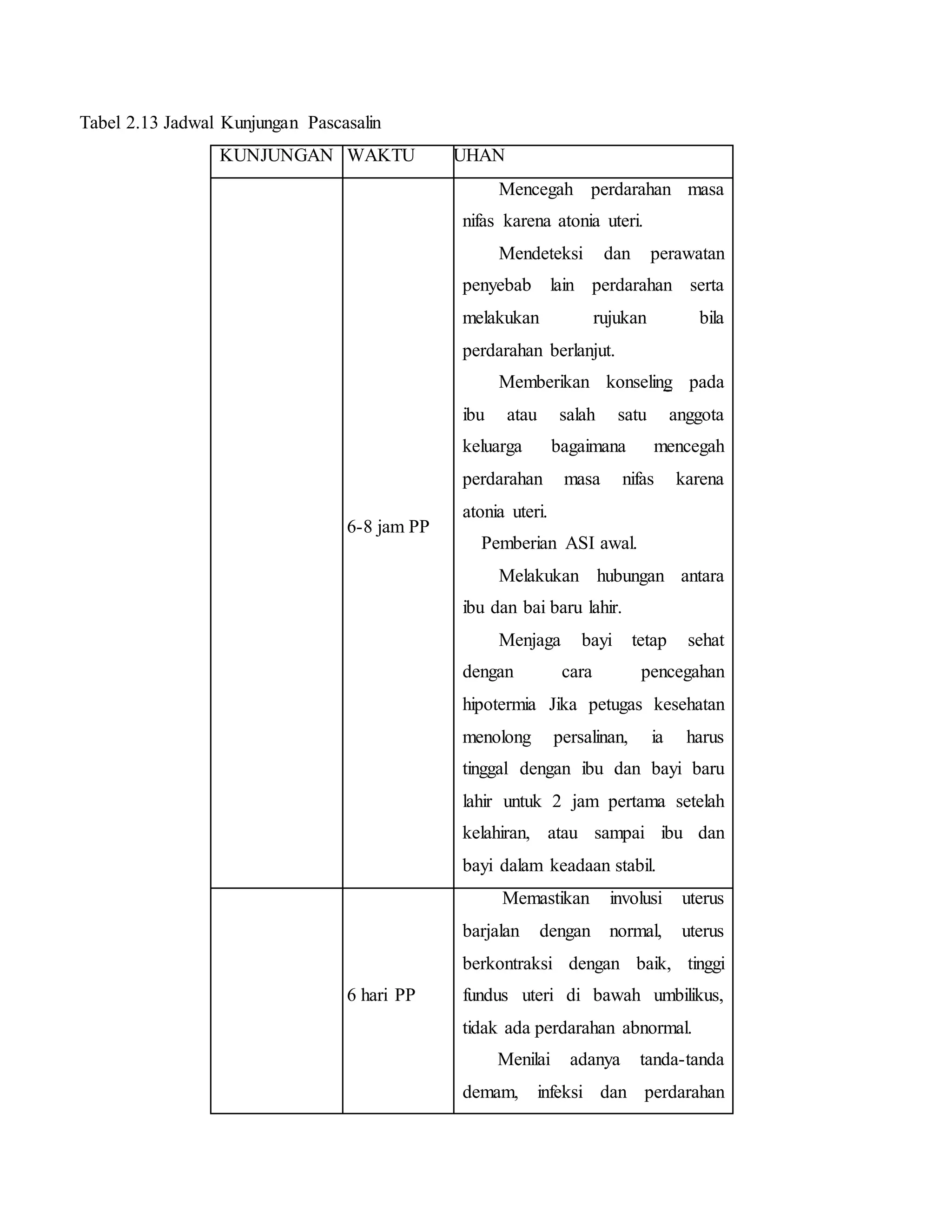 Contoh laporan kasus nifas menggunakan langkah varne1 | DOCX