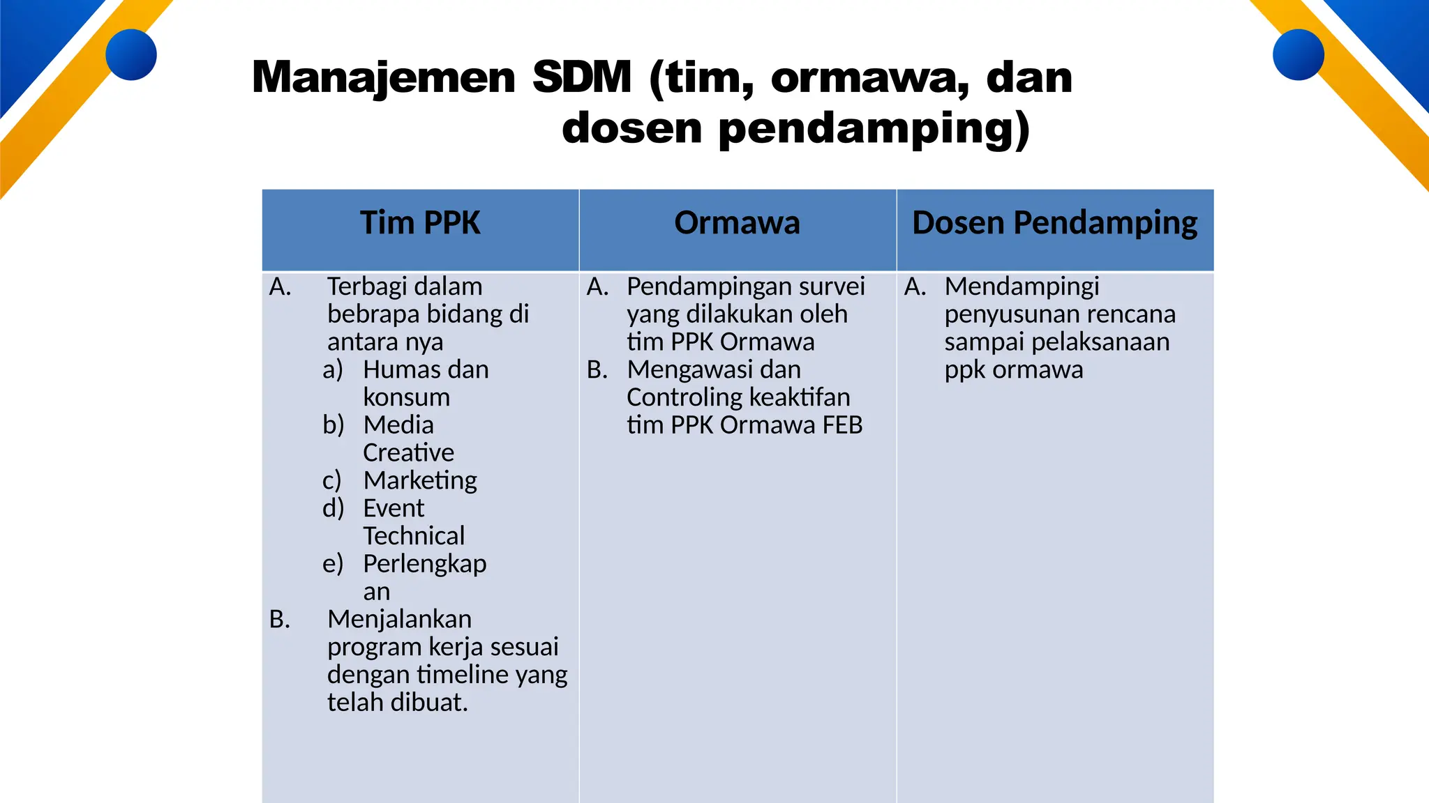 Laporan Kemajuan kesehatan indonesia.pptx