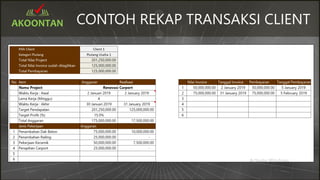 Laporan Keuangan Kontraktor | PDF