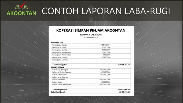 Laporan Keuangan Koperasi Simpan Pinjam | PPT Laporan Keuangan Koperasi Simpan Pinjam | PPT