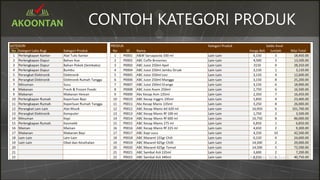 Laporan Keuangan Toko/Minimarket | PDF