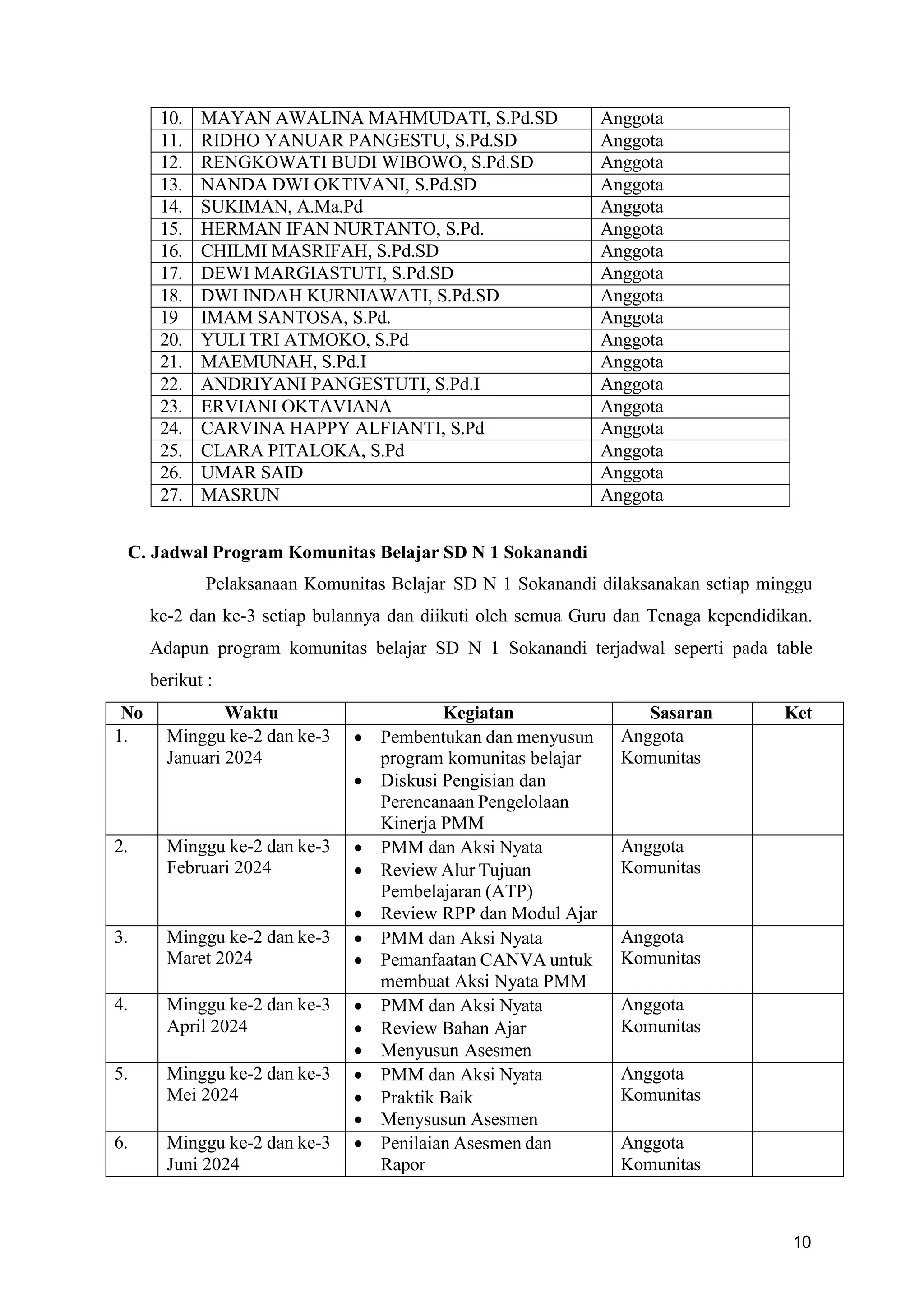 contoh laporan kombel 2324568843567.docx