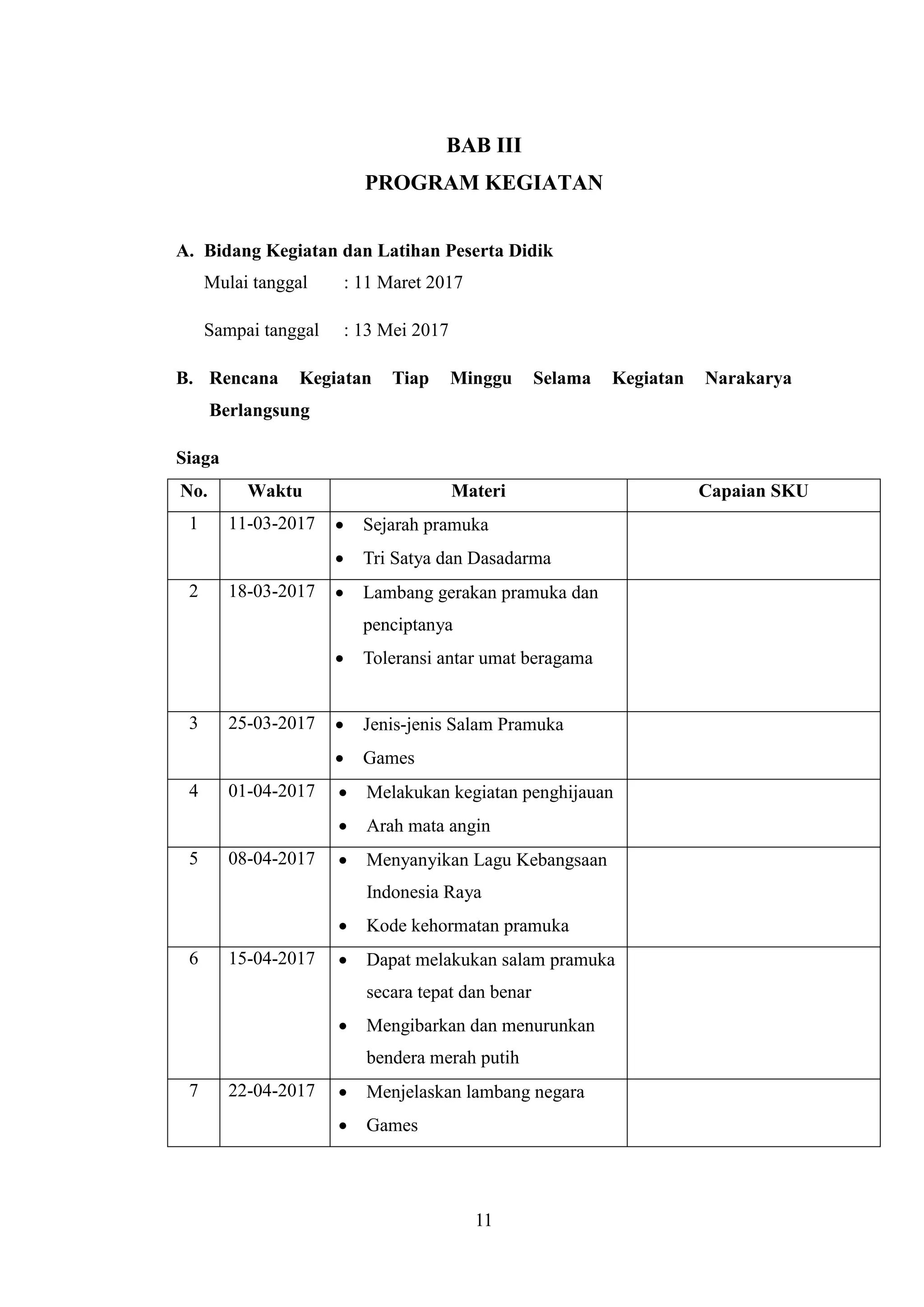 CONTOH_LAPORAN_NARAKARYA_1_KMD_2017_UPI.pdf