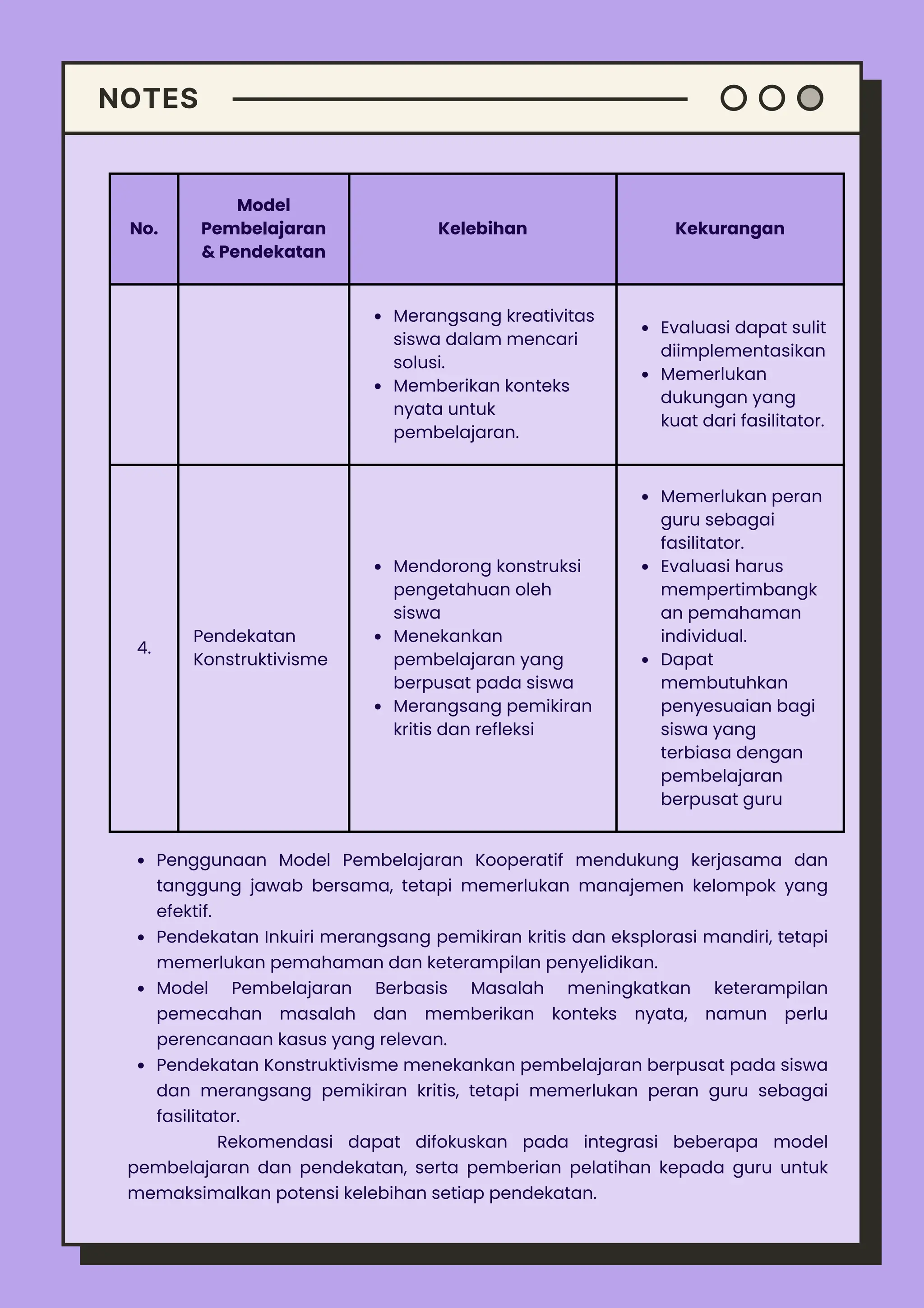 Contoh Laporan Observasi Pembelajaran Rekan Sejawat.pdf