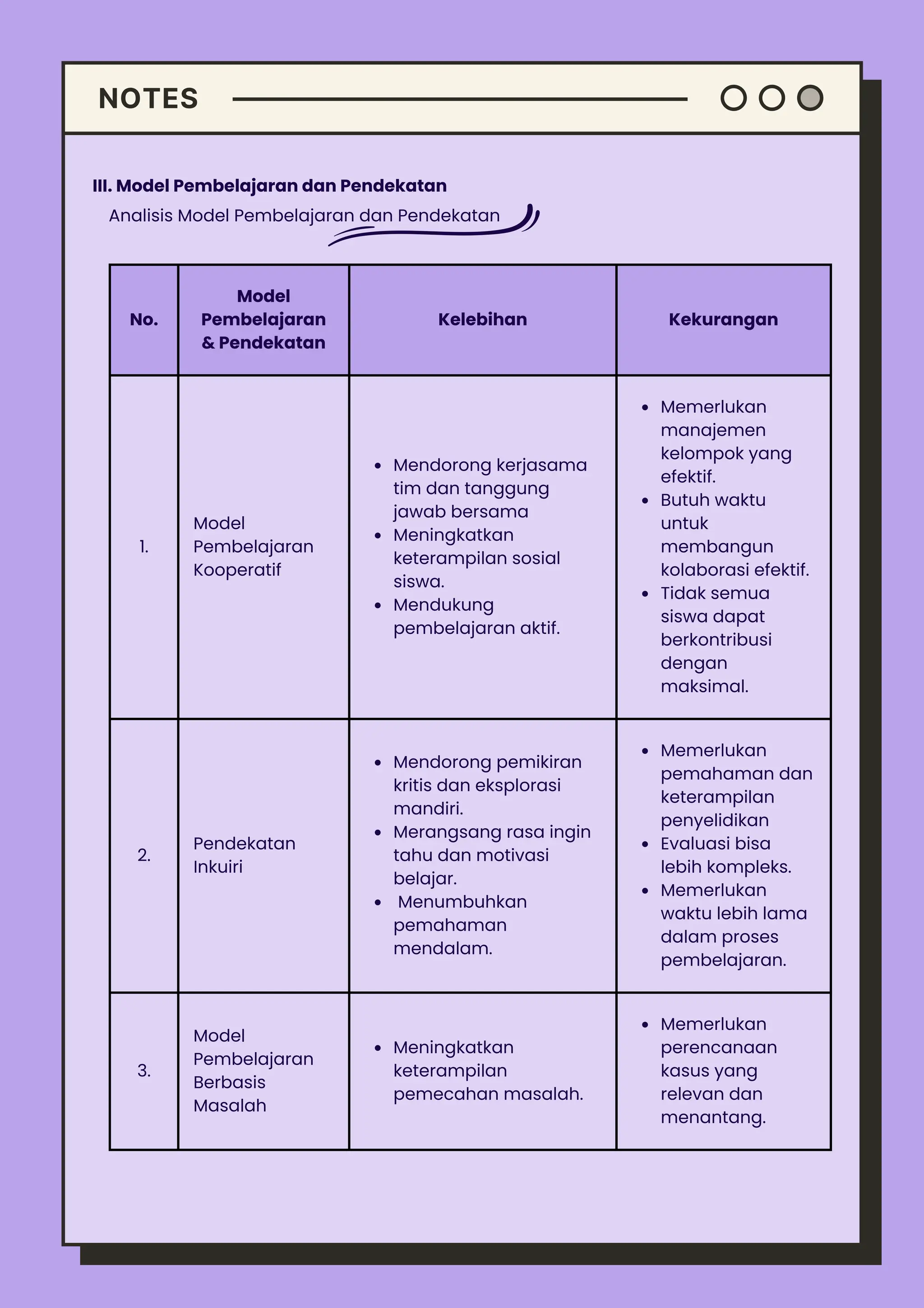 Contoh Laporan Observasi Pembelajaran Rekan Sejawat.pdf