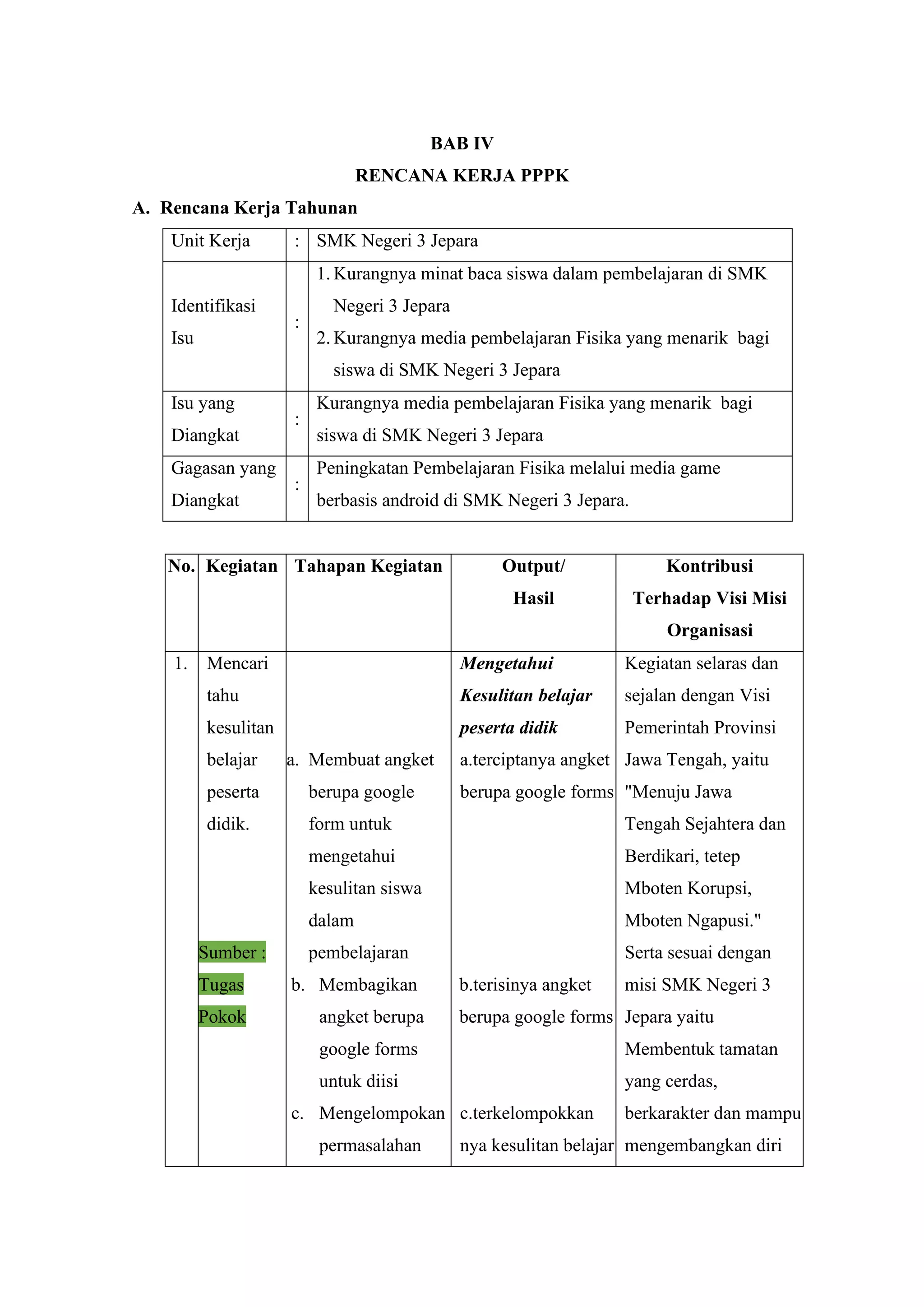 CONTOH_LAPORAN_ORIENTASI_PPPK_INSTANSI_PADA_SMK_NEGERI_3_JEPARA.pdf