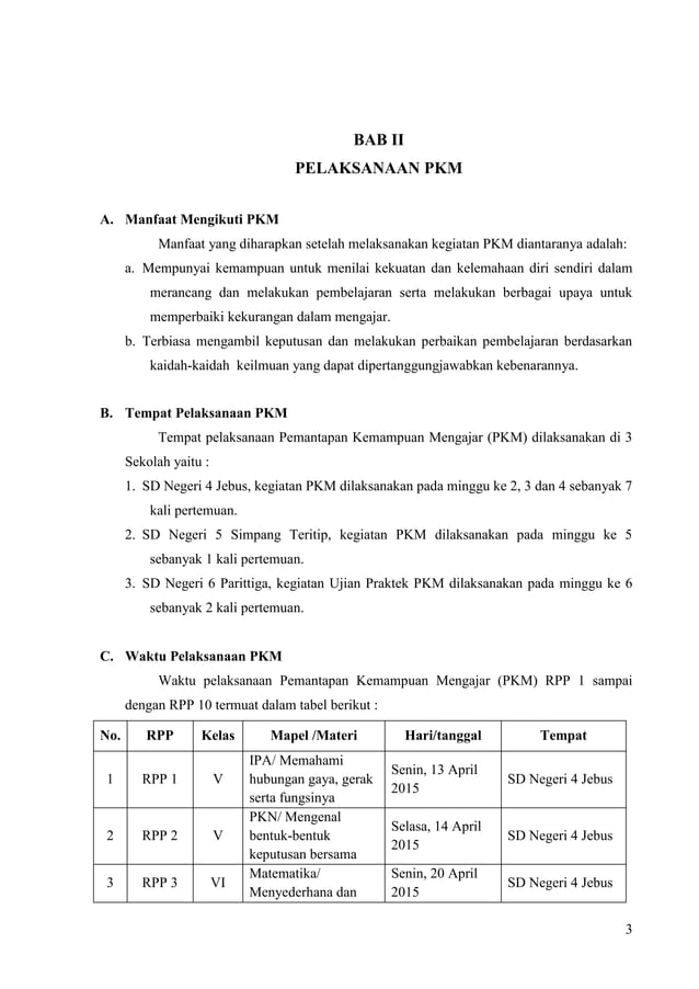 Contoh Laporan PKM UT PGSD - Pemantapan Kemampuan Mengajar PDGK4209 | PDF