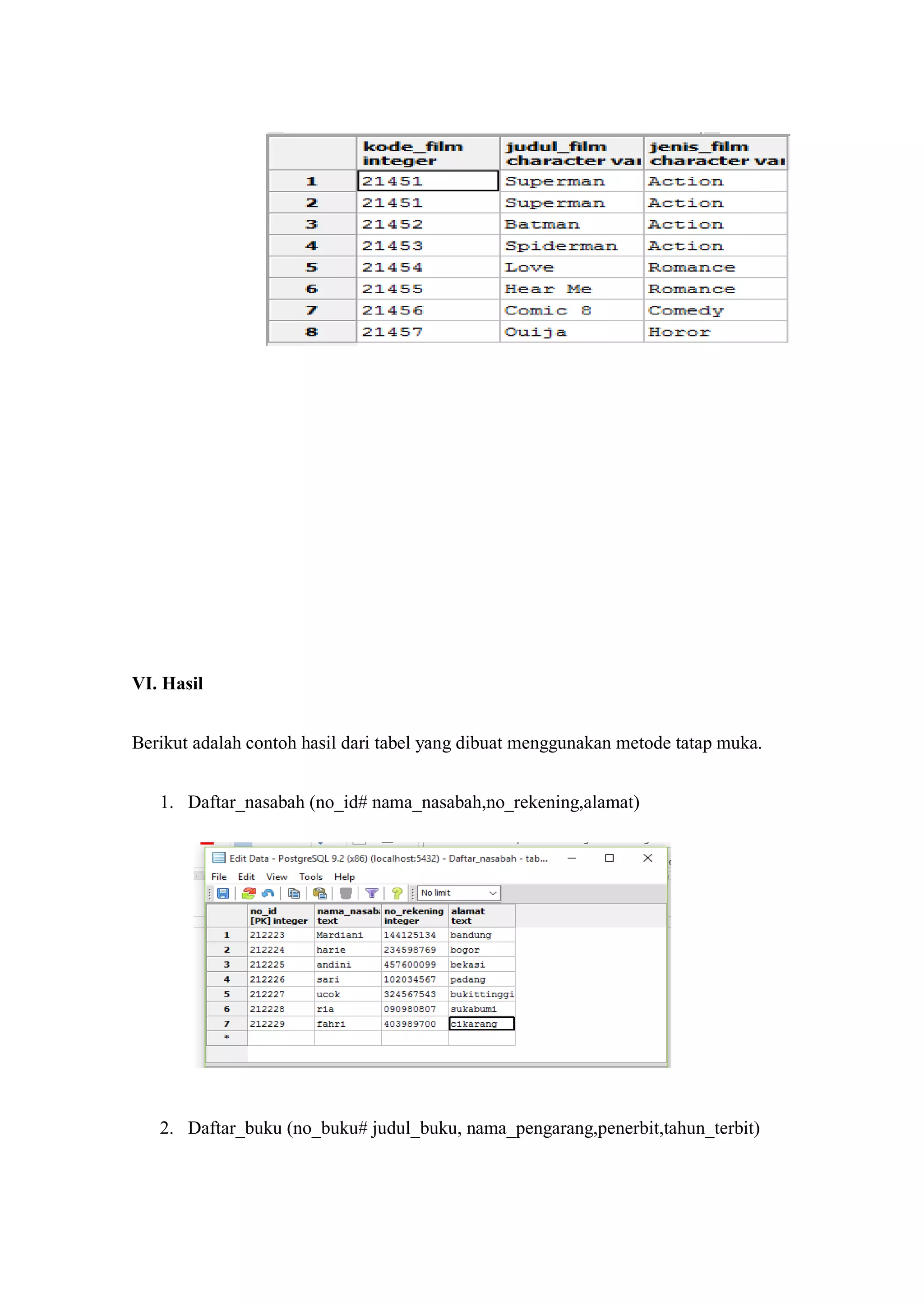 Praktikum Sistem Basis Data menggunakan PostgresSQL | PDF