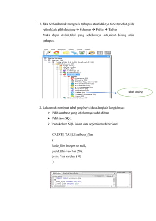Praktikum Sistem Basis Data menggunakan PostgresSQL | PDF
