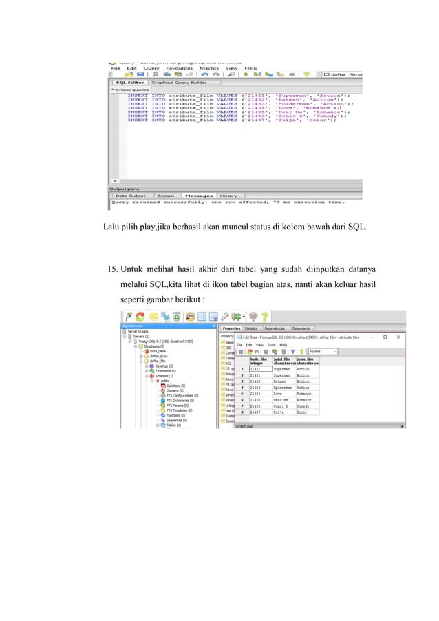 Praktikum Sistem Basis Data menggunakan PostgresSQL | PDF