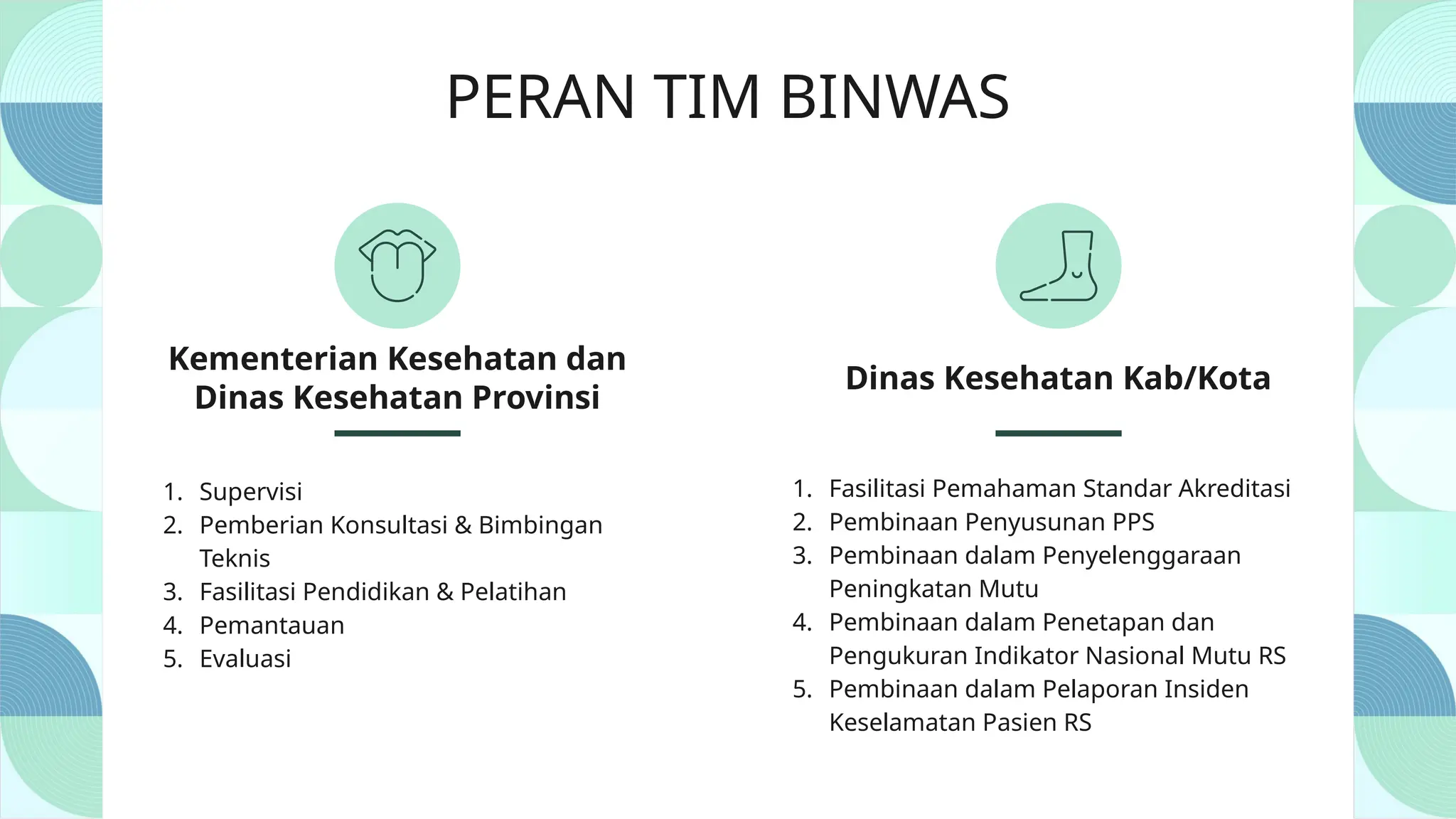 Contoh Laporan Program Mutu Semester 1.pptx