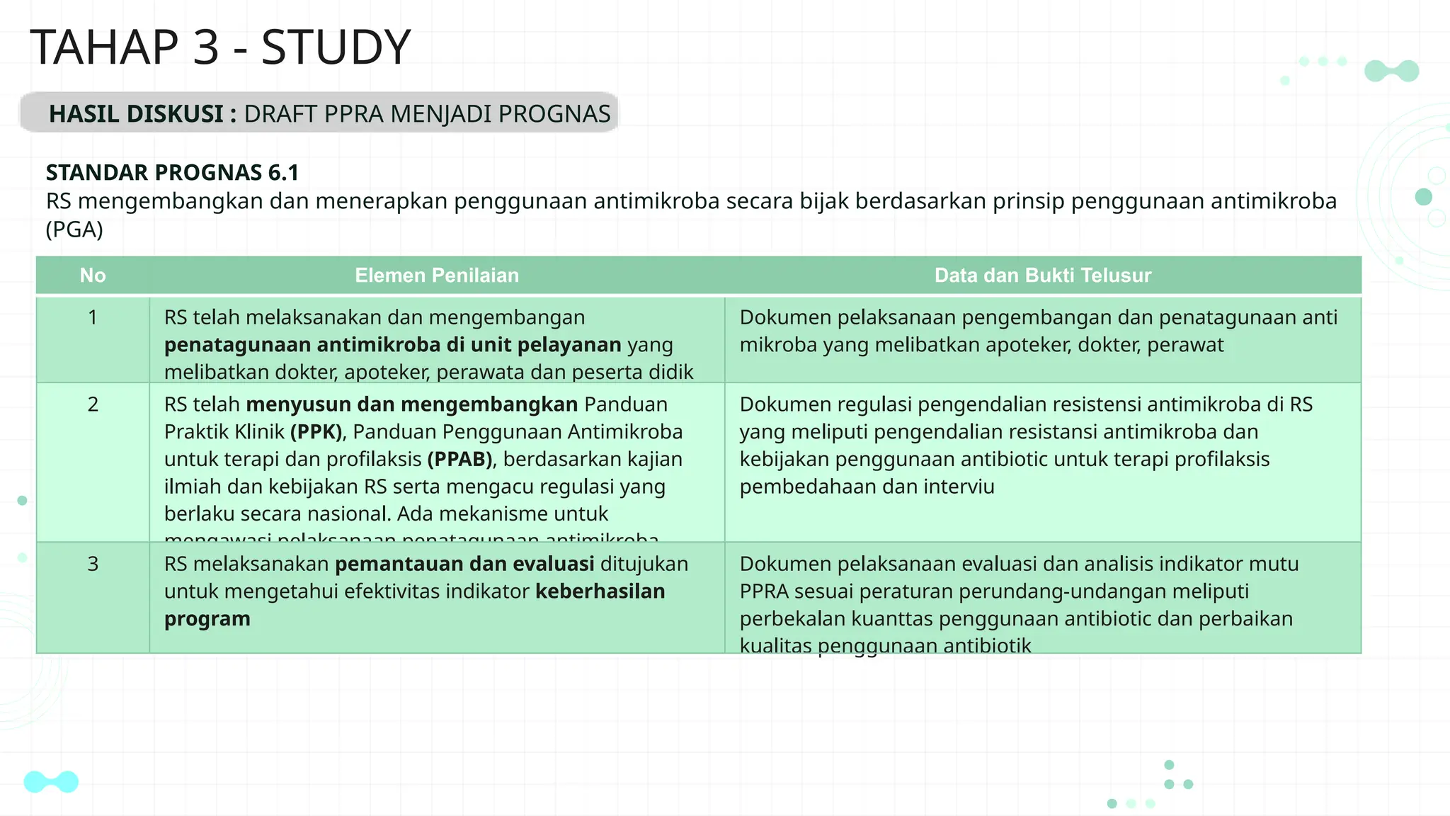 Contoh Laporan Program Mutu Semester 1.pptx