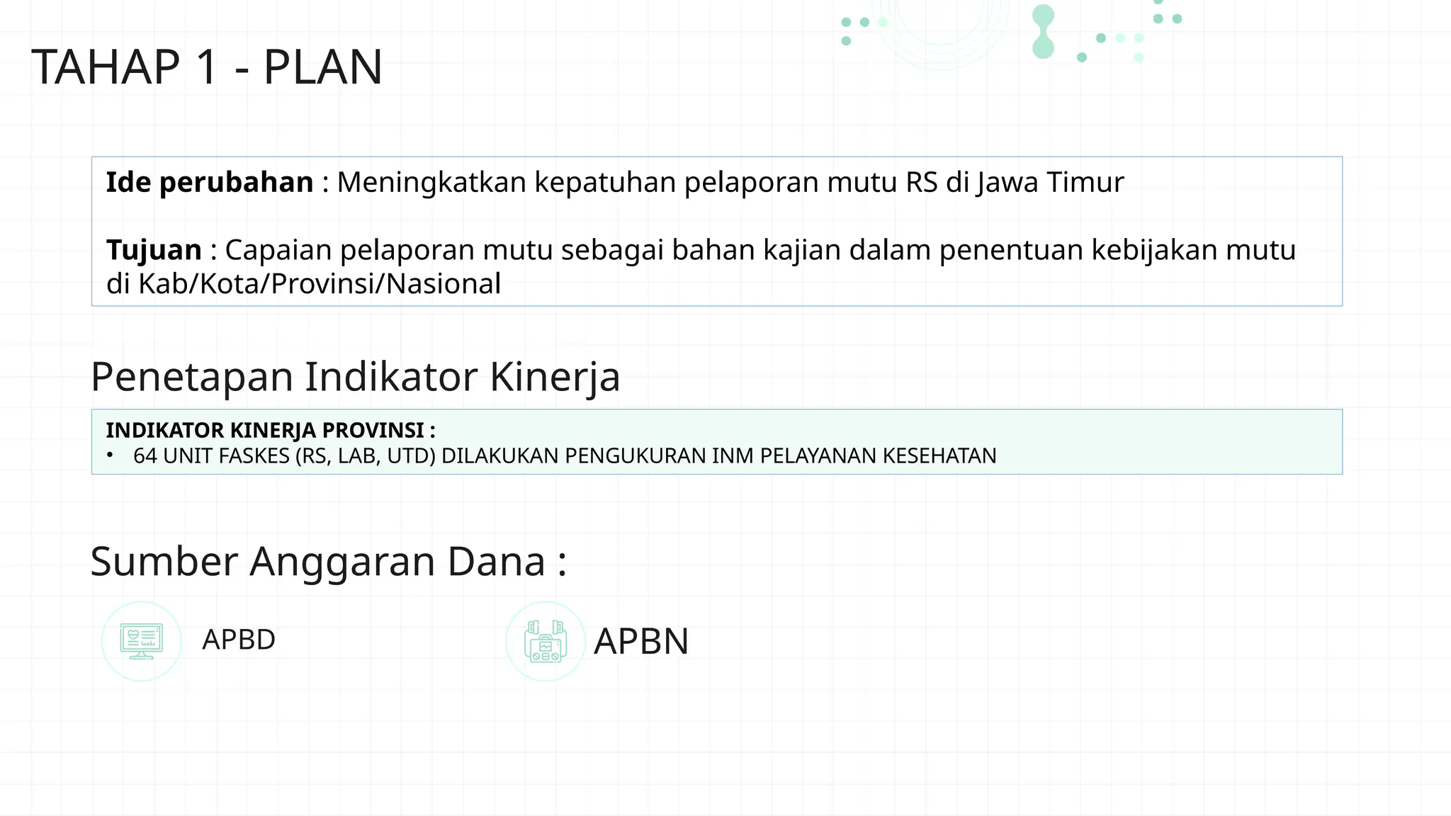 Contoh Laporan Program Mutu Semester 1.pptx