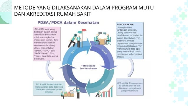 Contoh Laporan Program Mutu Semester 1.pptx