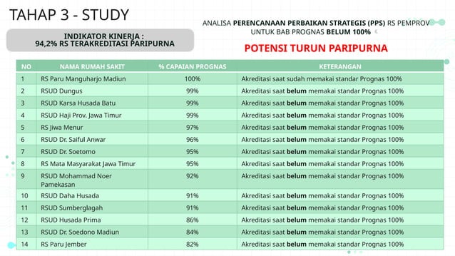 Contoh Laporan Program Mutu Semester 1.pptx