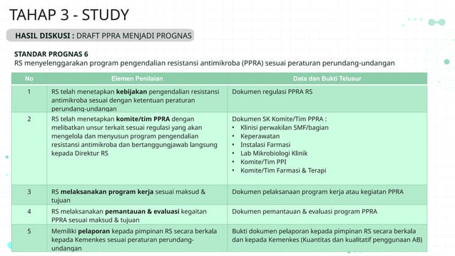 Contoh Laporan Program Mutu Semester 1.pptx