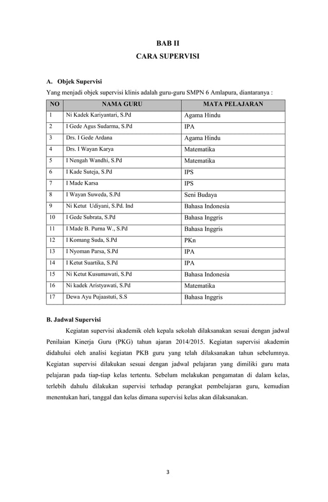 contoh_laporan_supervisi_oleh_kepala_sek.docx