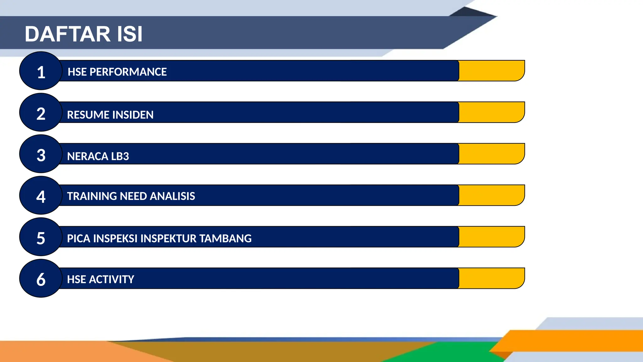 Contoh Laporan Weekly di pt. damanka prima | PPTX