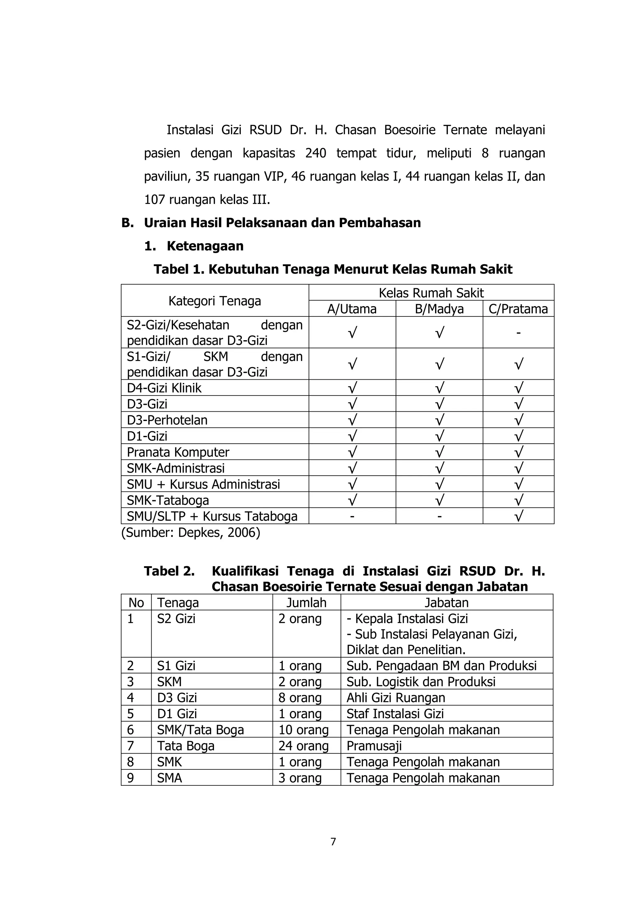Contoh Laporan PKL MSPM RUMAH SAKIT .pdf