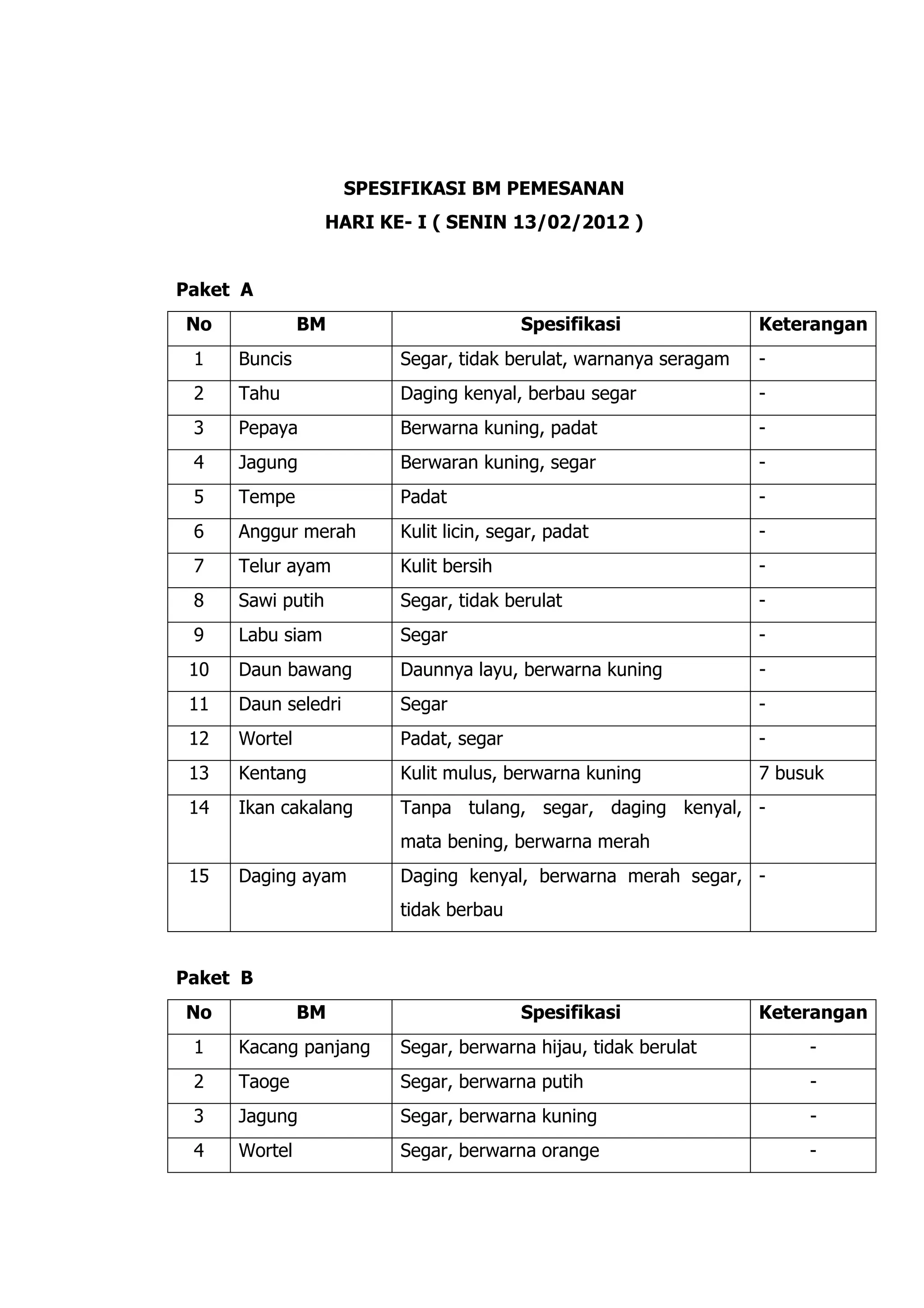 Contoh Laporan PKL MSPM RUMAH SAKIT .pdf