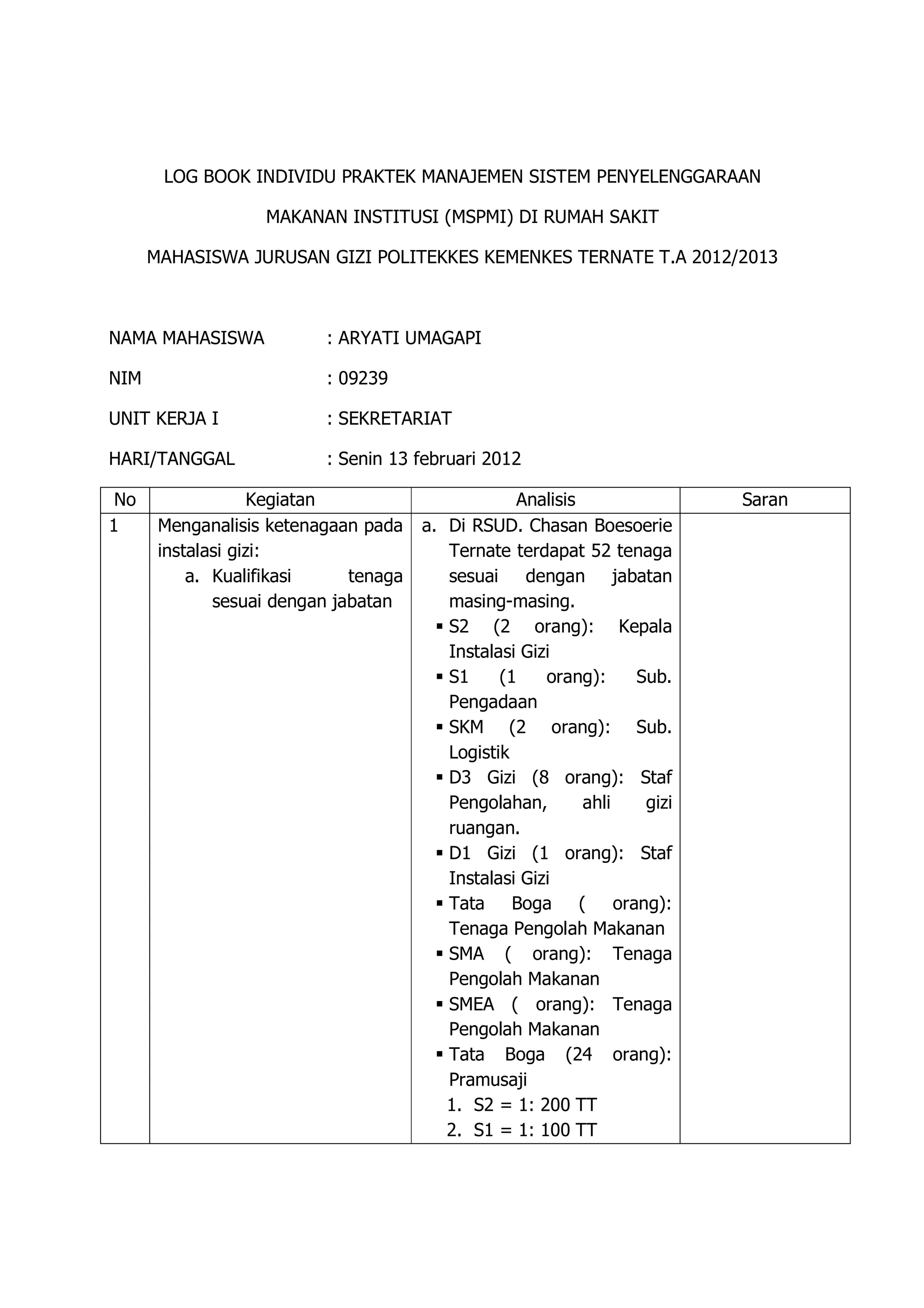 Contoh Laporan PKL MSPM RUMAH SAKIT .pdf