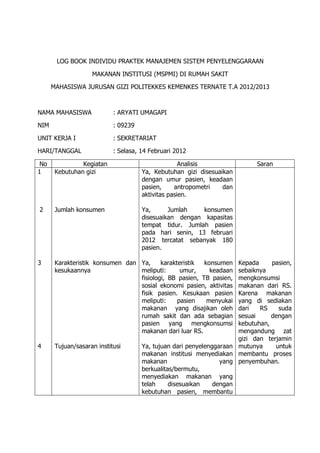 Contoh Laporan PKL MSPM RUMAH SAKIT .pdf