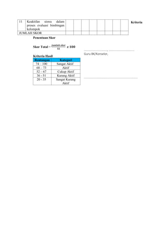 Contoh lembar instrumen evaluasi bkp | PDF