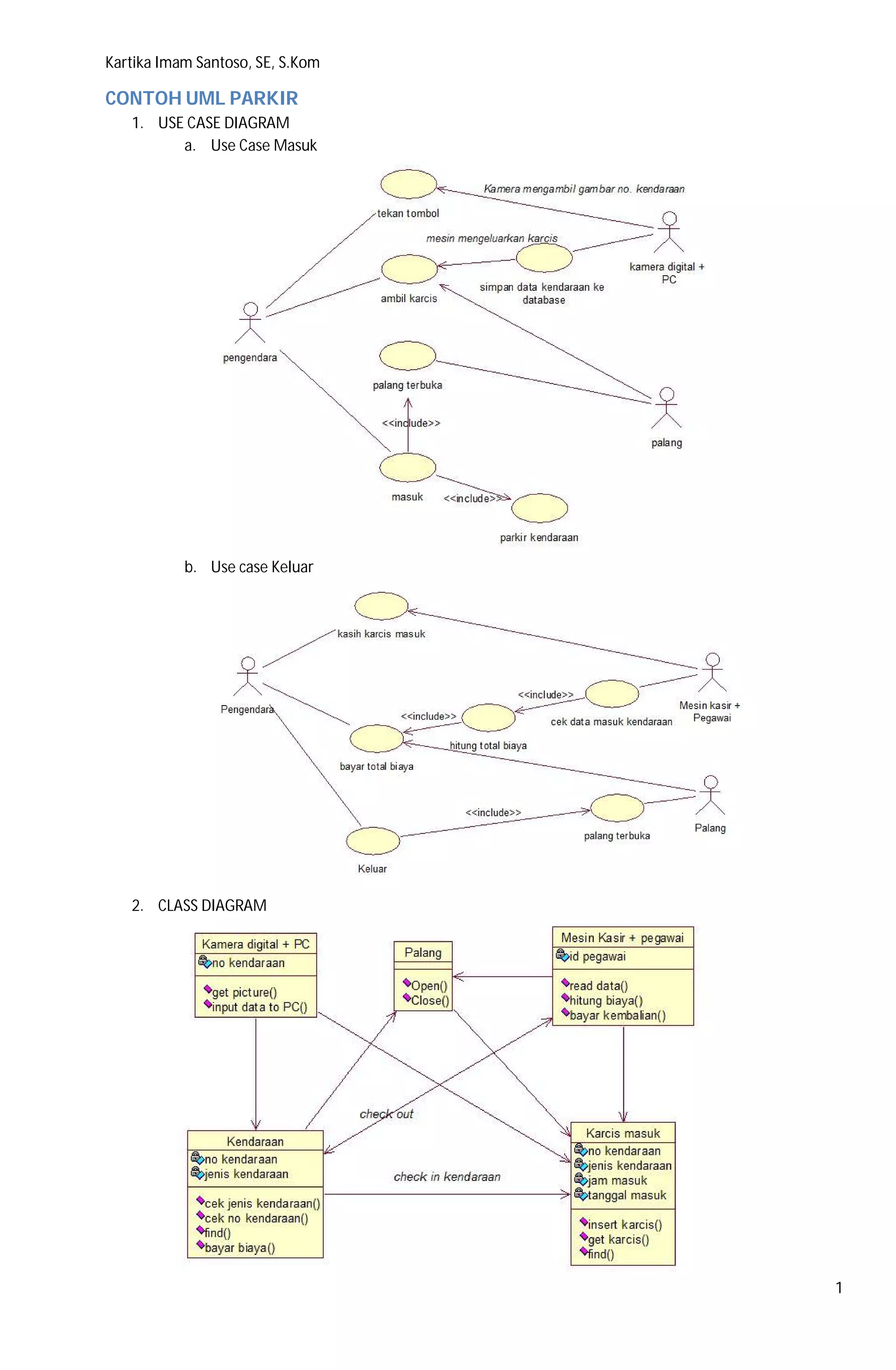 Modul Contoh Diagram UML Parkir | PDF