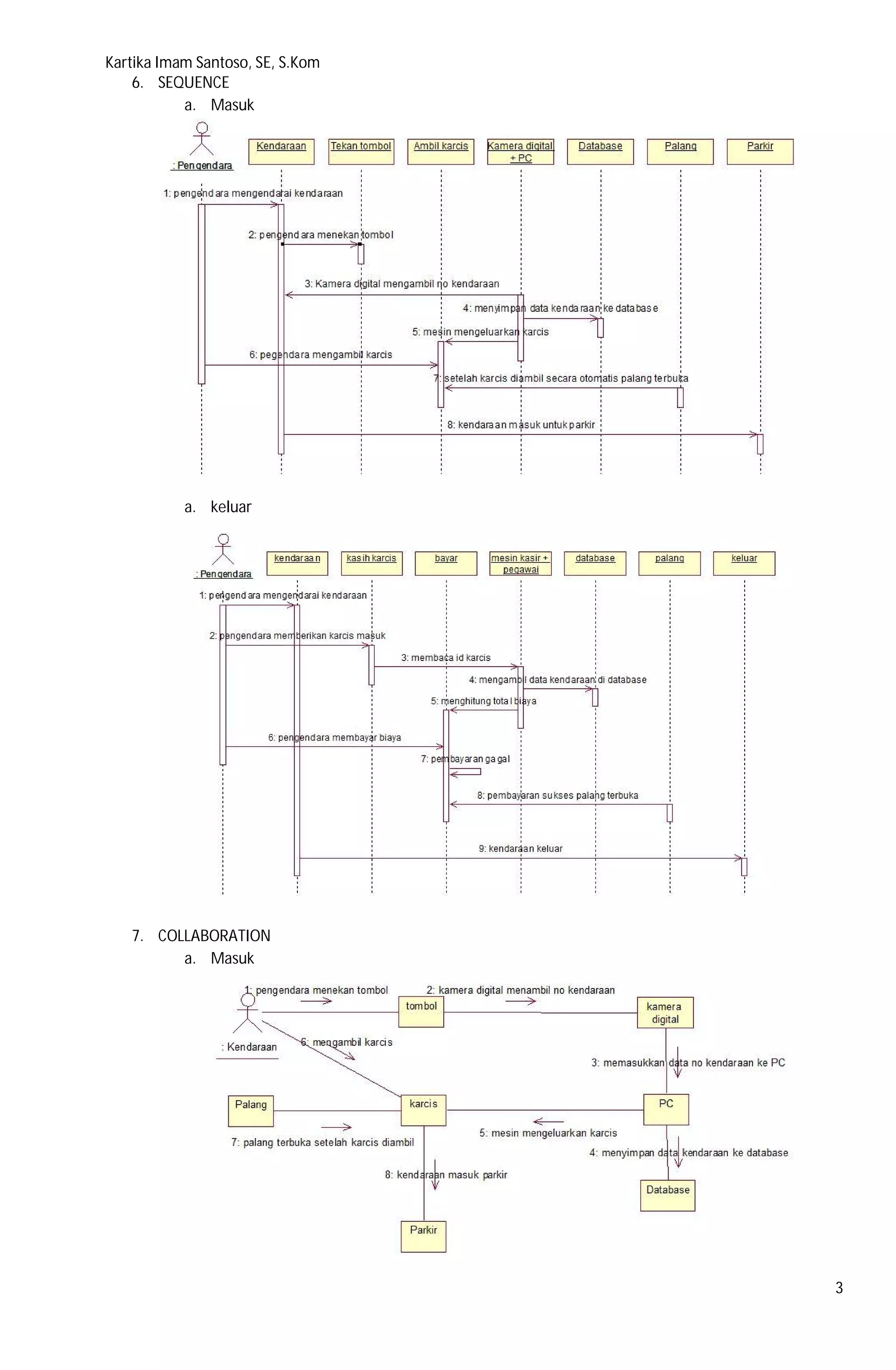 Modul Contoh Diagram UML Parkir | PDF
