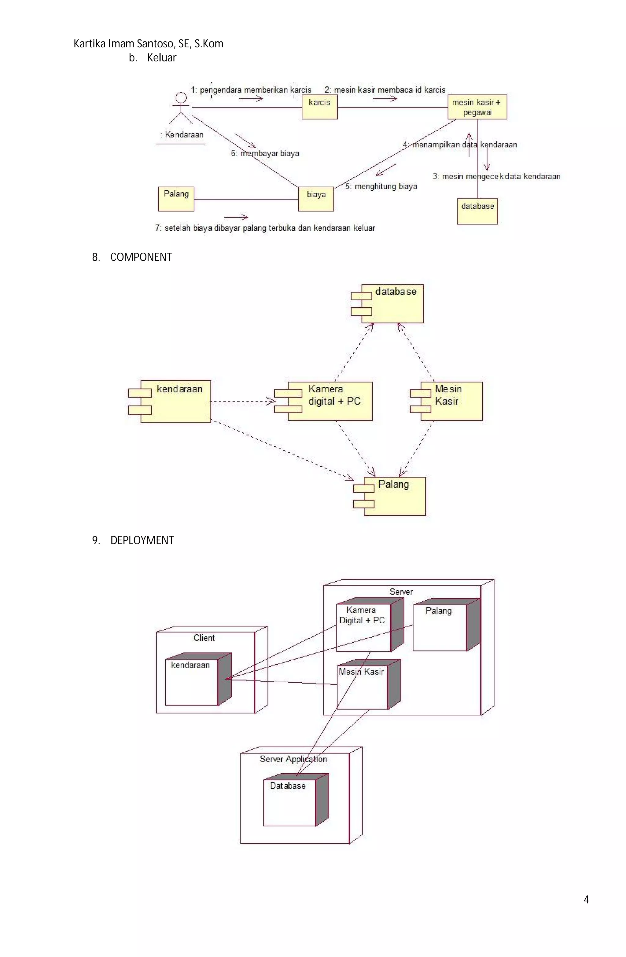 Modul Contoh Diagram UML Parkir | PDF