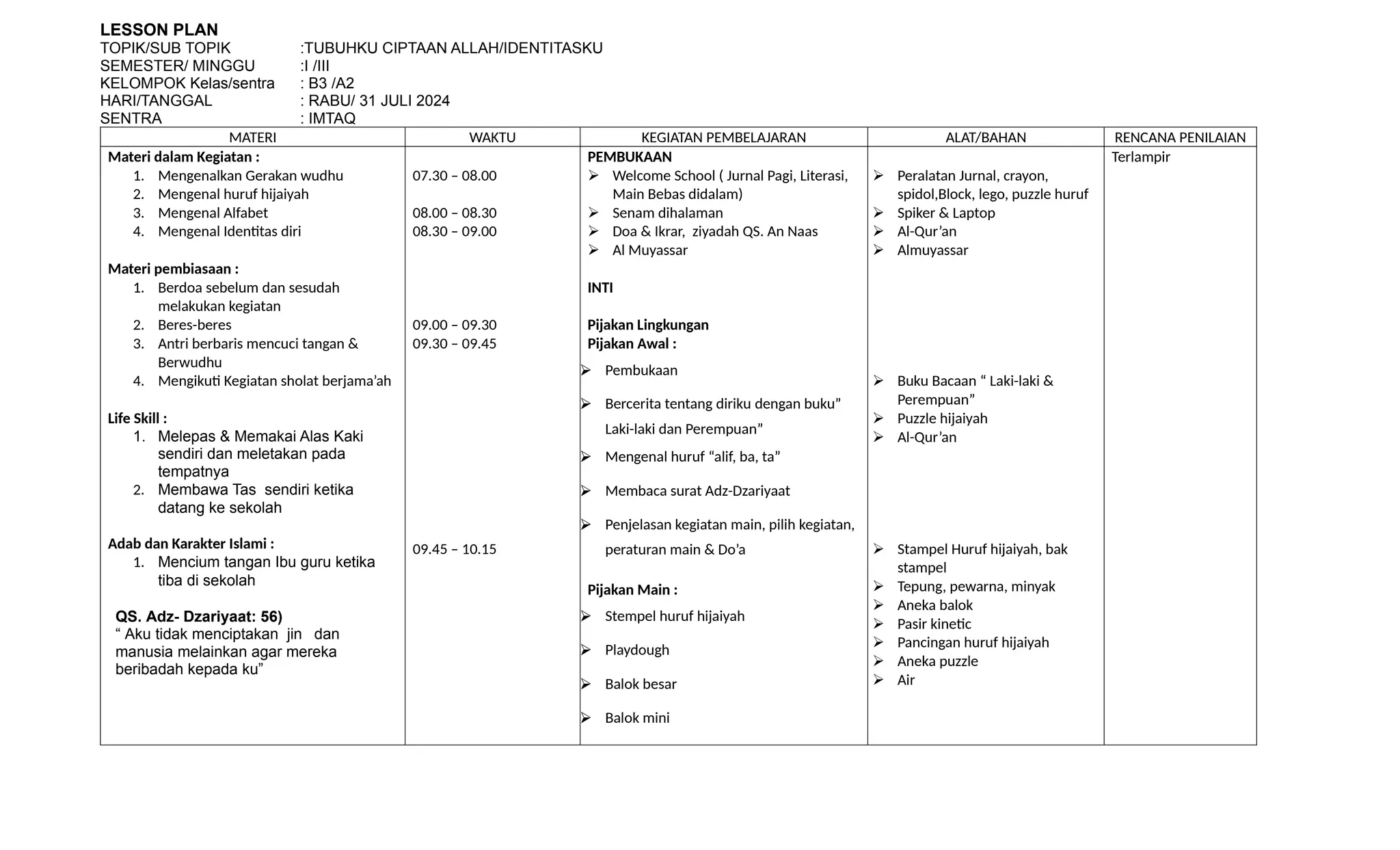 LESSON PLAN Taman kana-kanak dengan pendekatan sentra | DOCX
