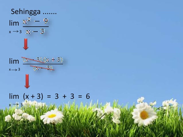 Contoh Limit Fungsi Aljabar | PPTX