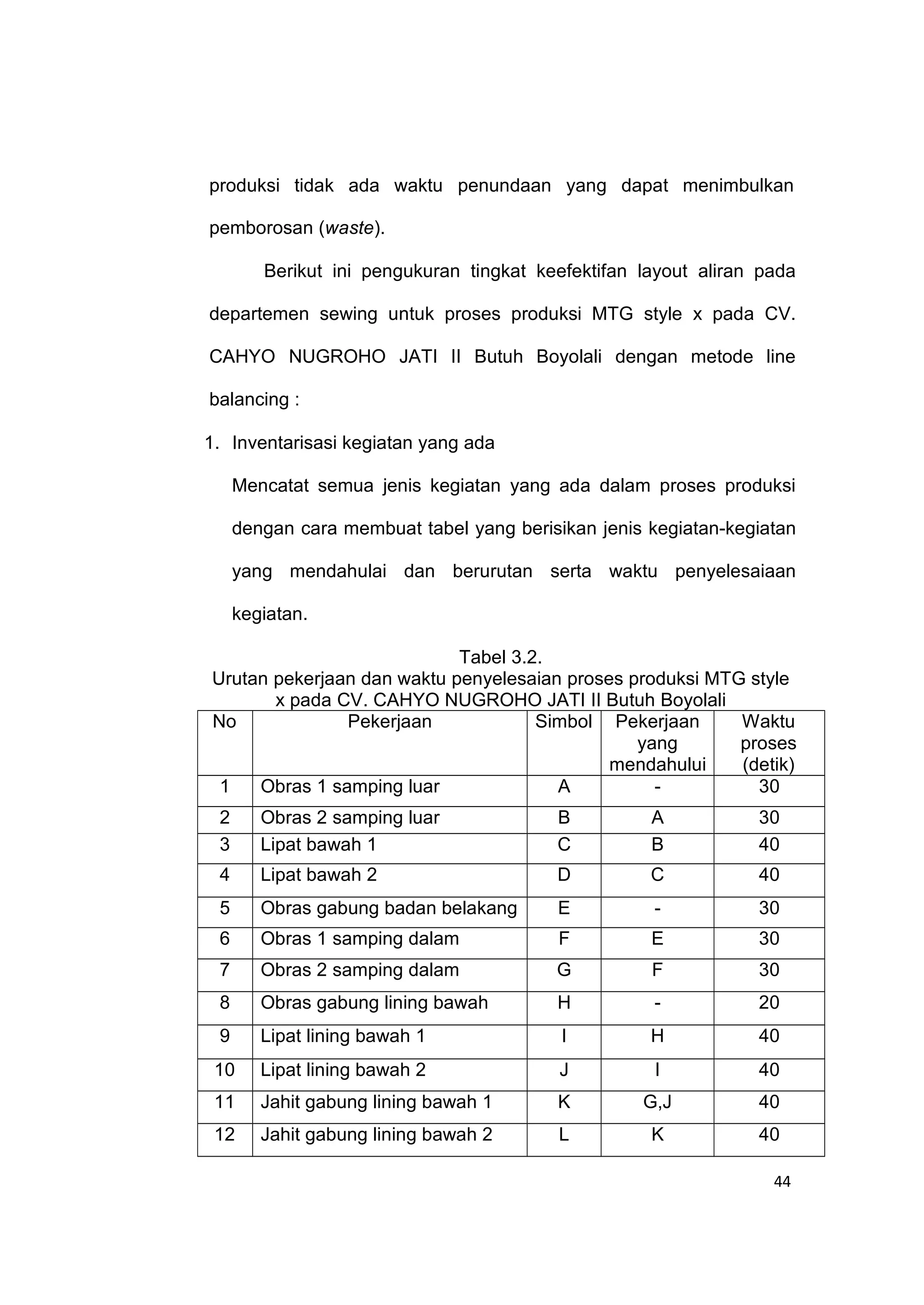 Contoh line balancing | PDF