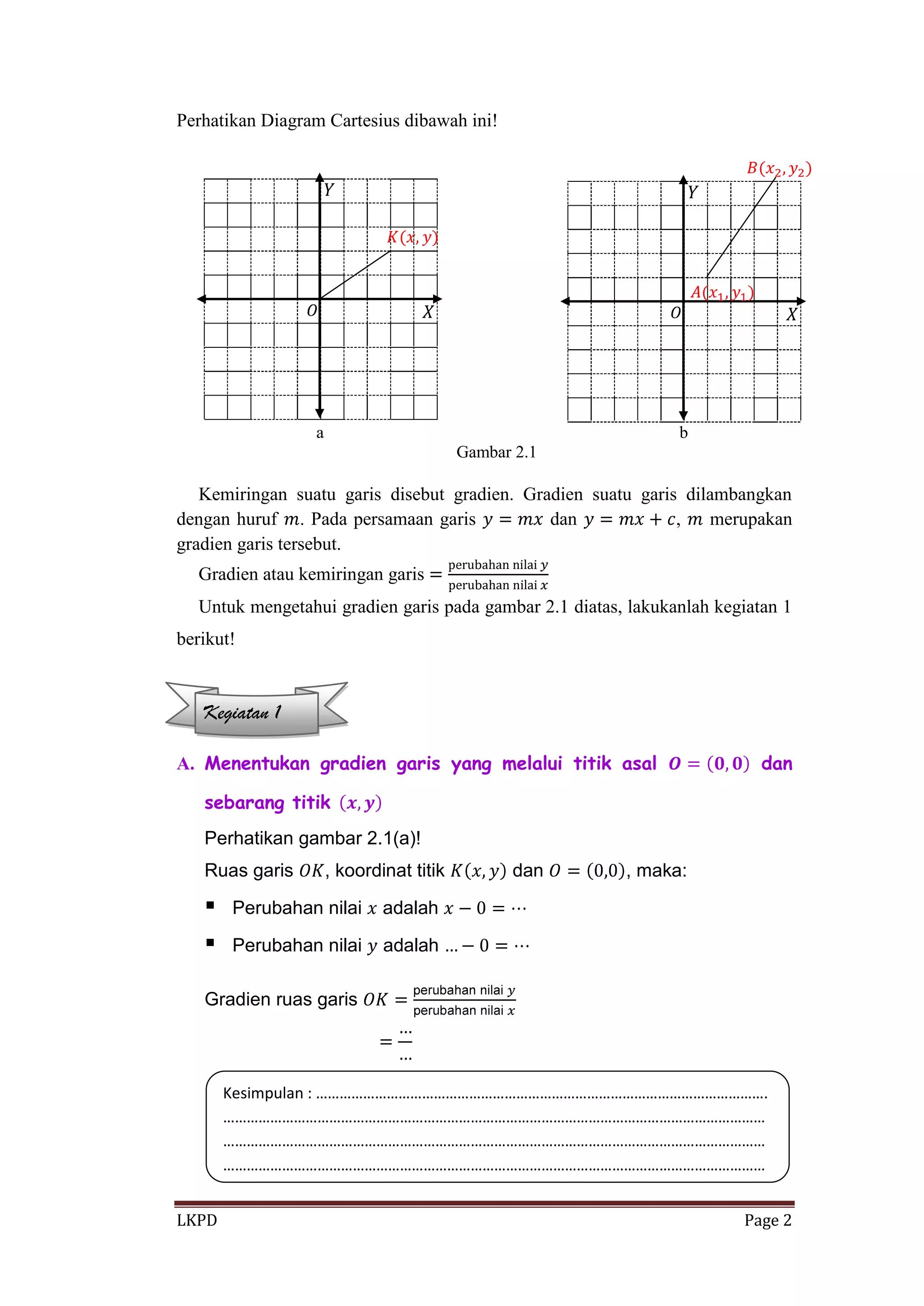 Contoh lkpd kelas viii smp semester 1 (gradien) | DOCX