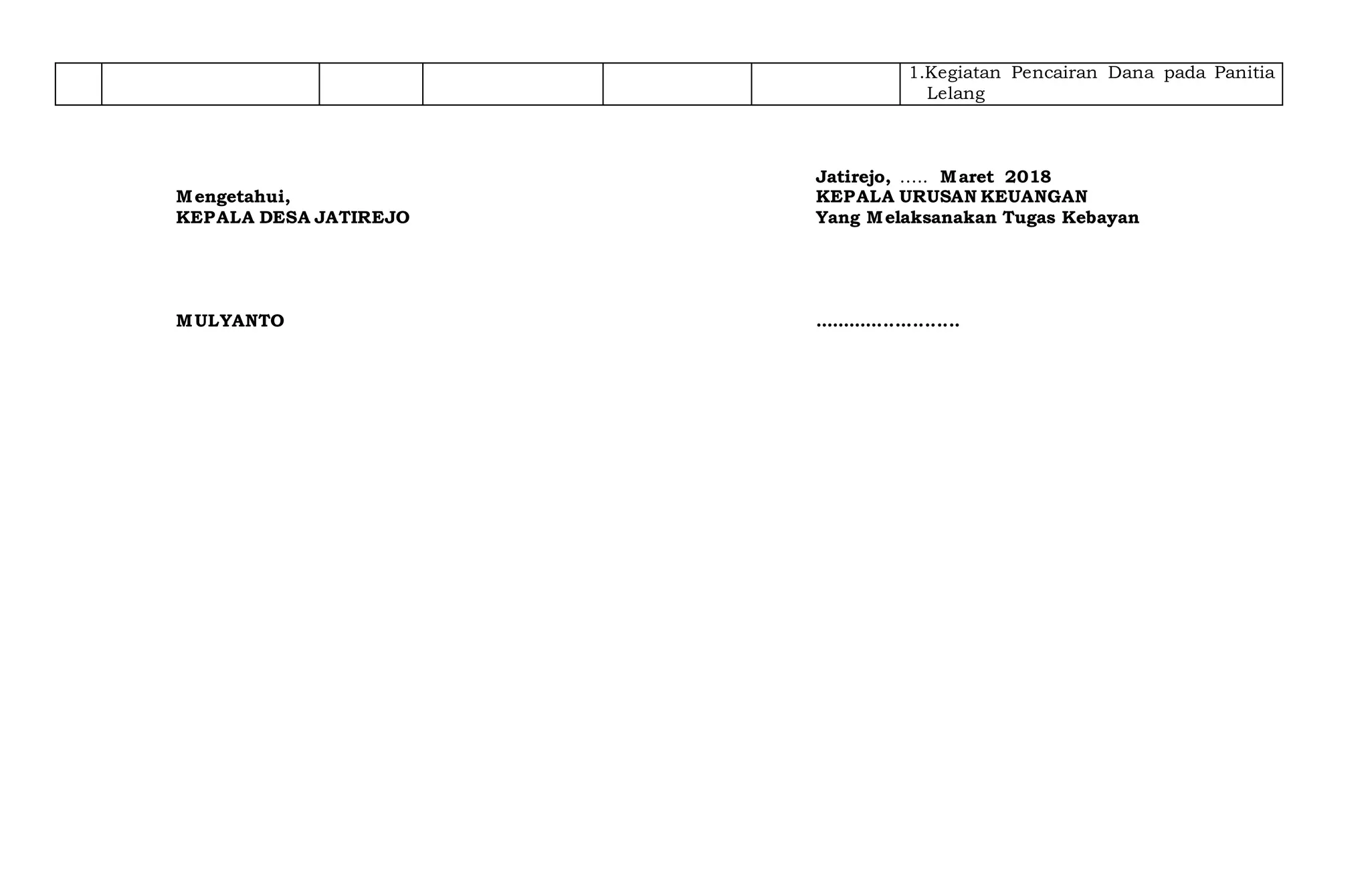 @CONTOH LPT PARADES.doc