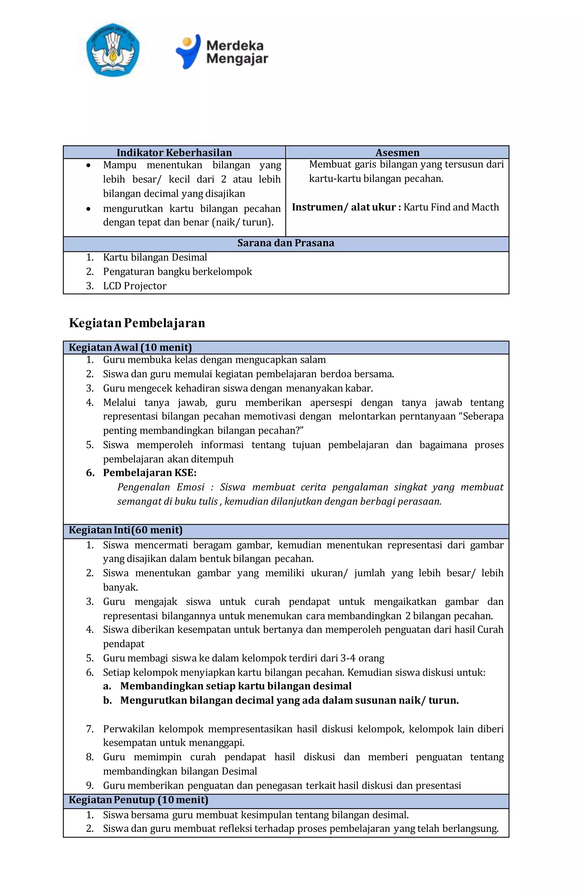 Contoh MA 2.docx